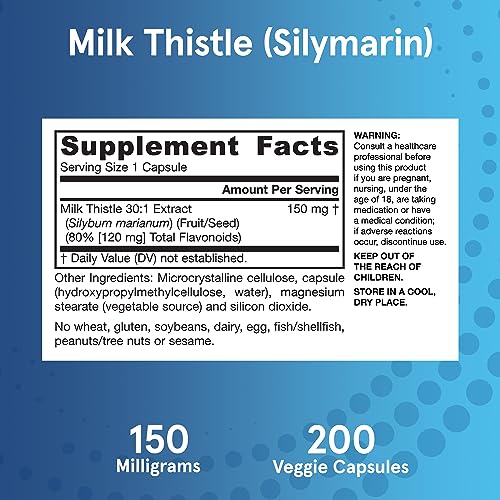 supports liver regeneration process