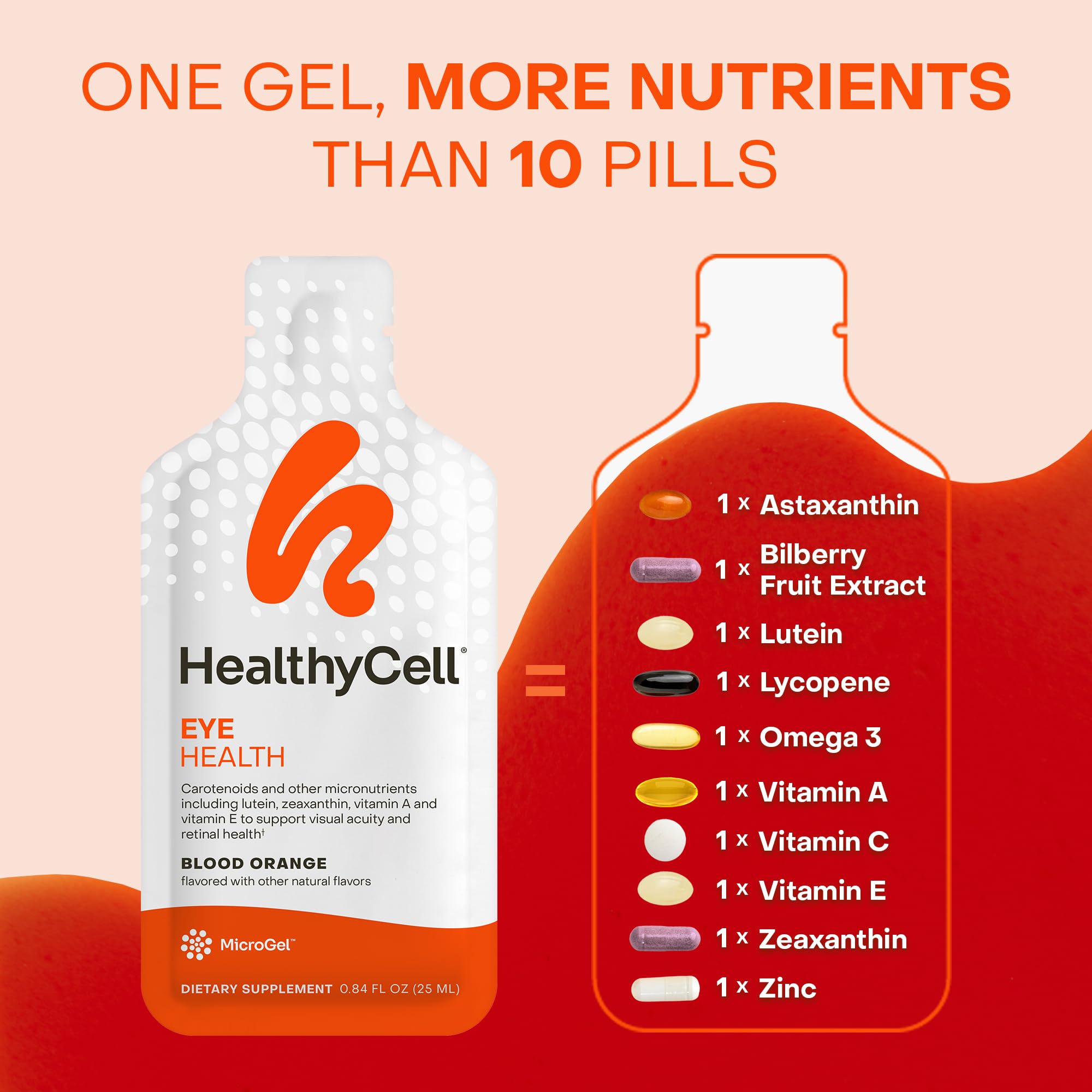 supports macular health and clarity