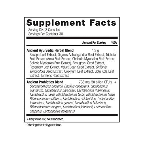 supports memory with ashwagandha extract