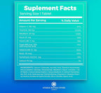 Supports metabolism and health