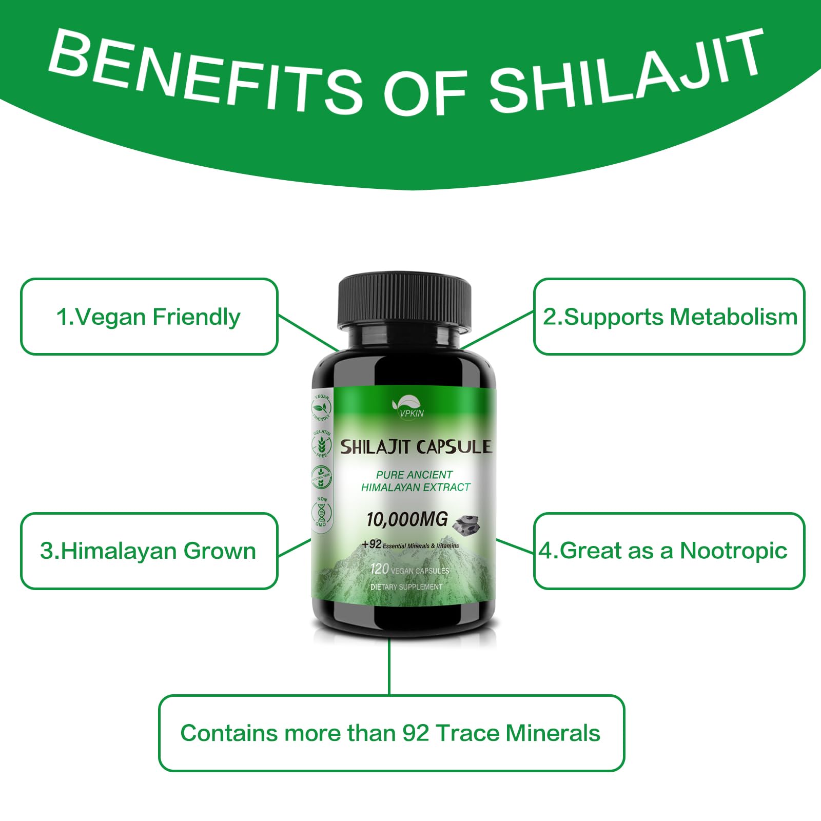 supports mitochondrial function naturally