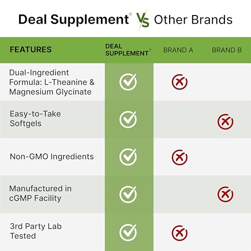 Supports muscle function and recovery