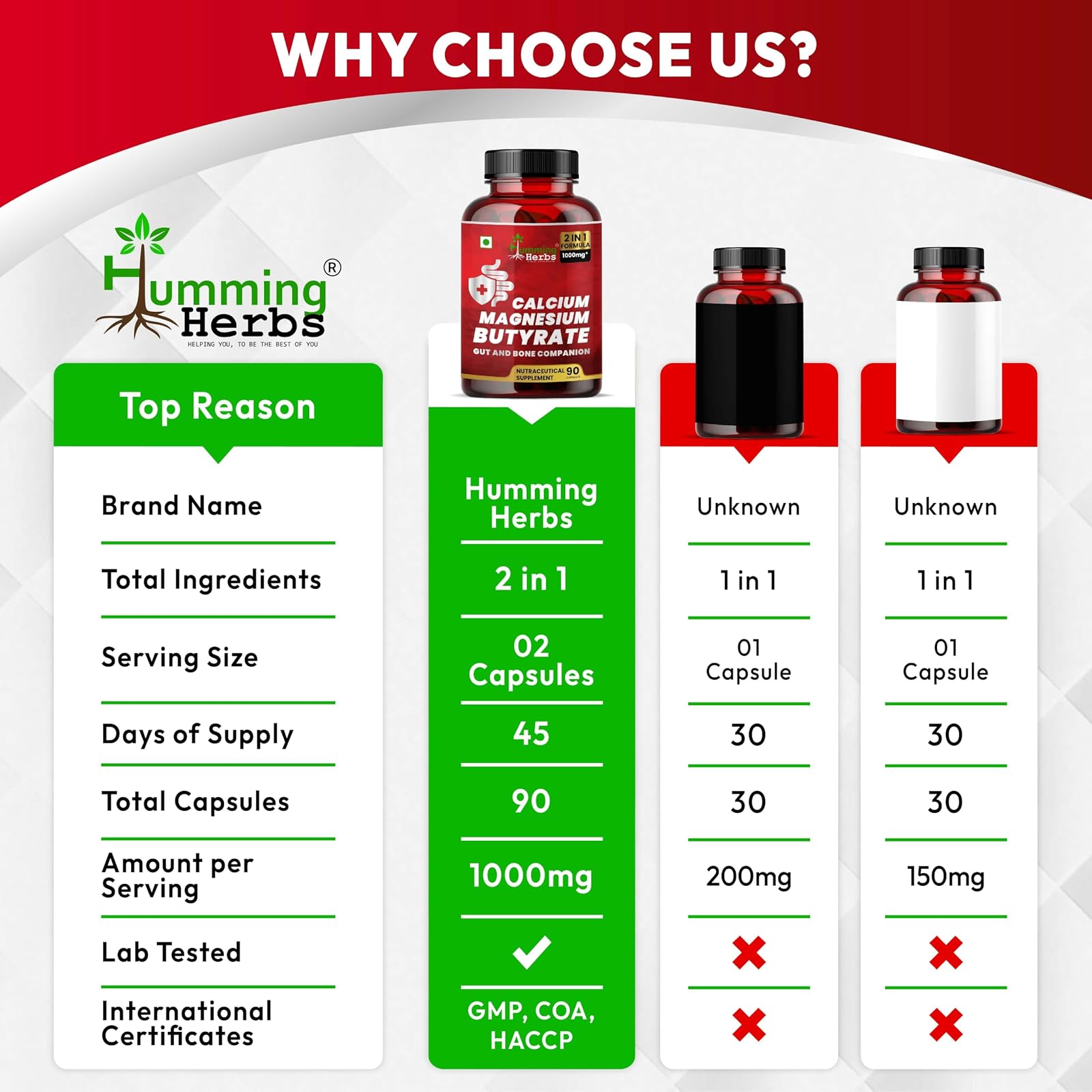 Supports muscle function and recovery