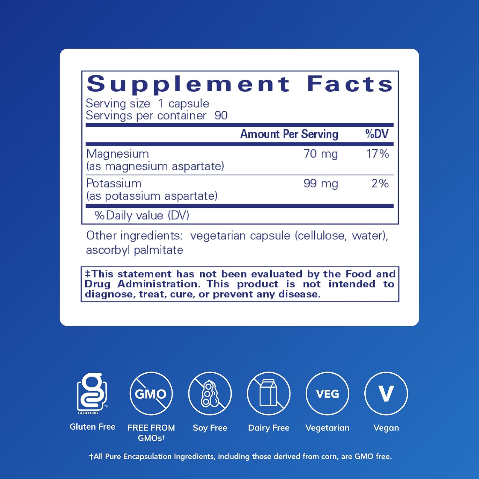 Supports muscle function and recovery