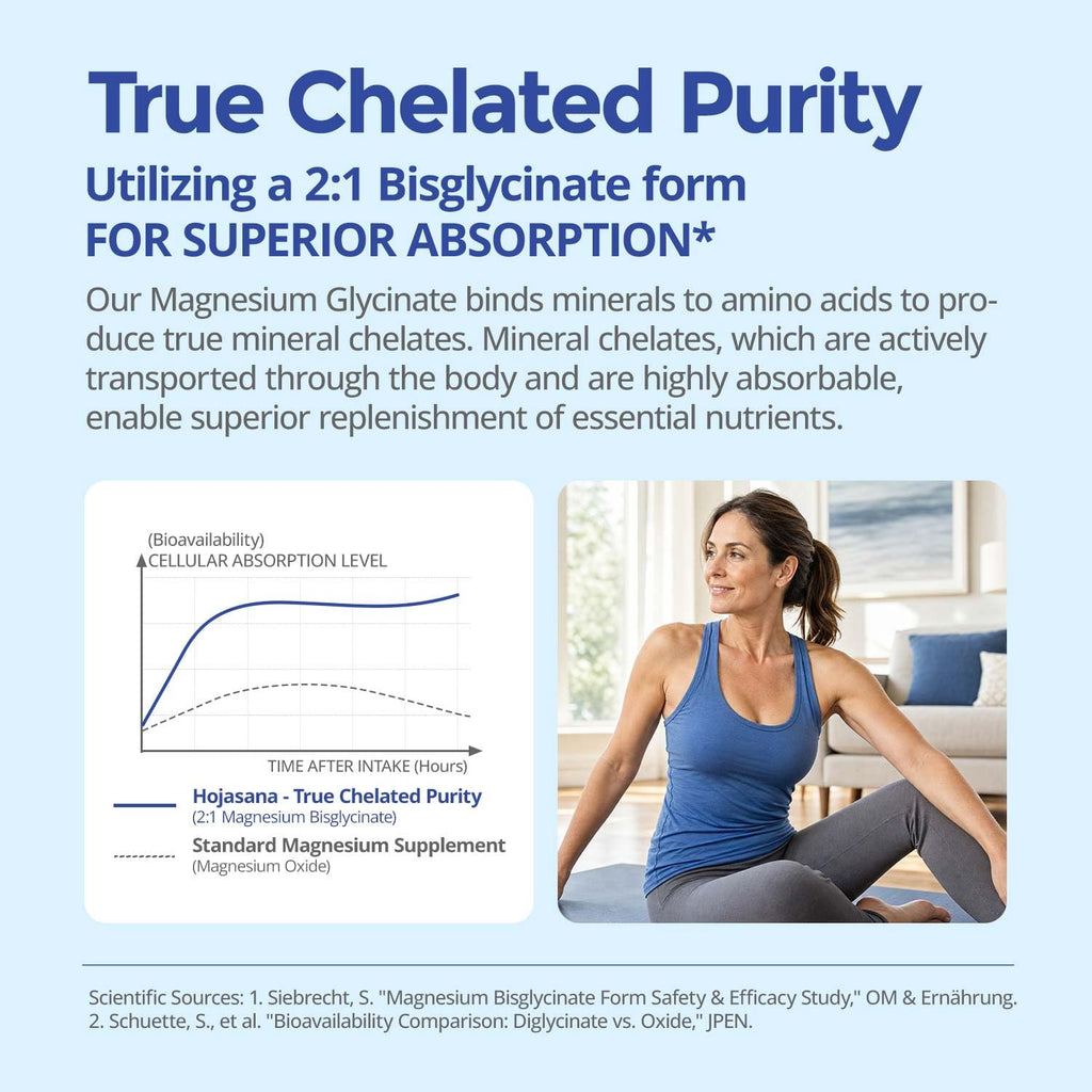 supports muscle function and recovery