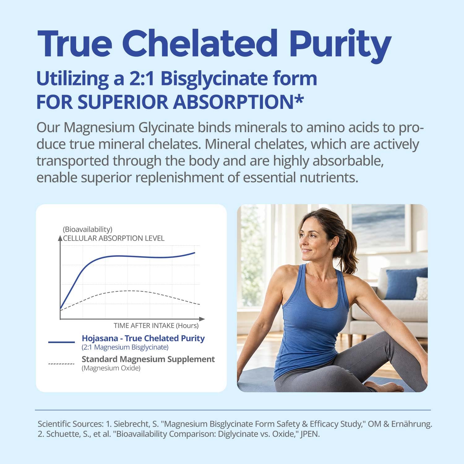 supports muscle function and recovery