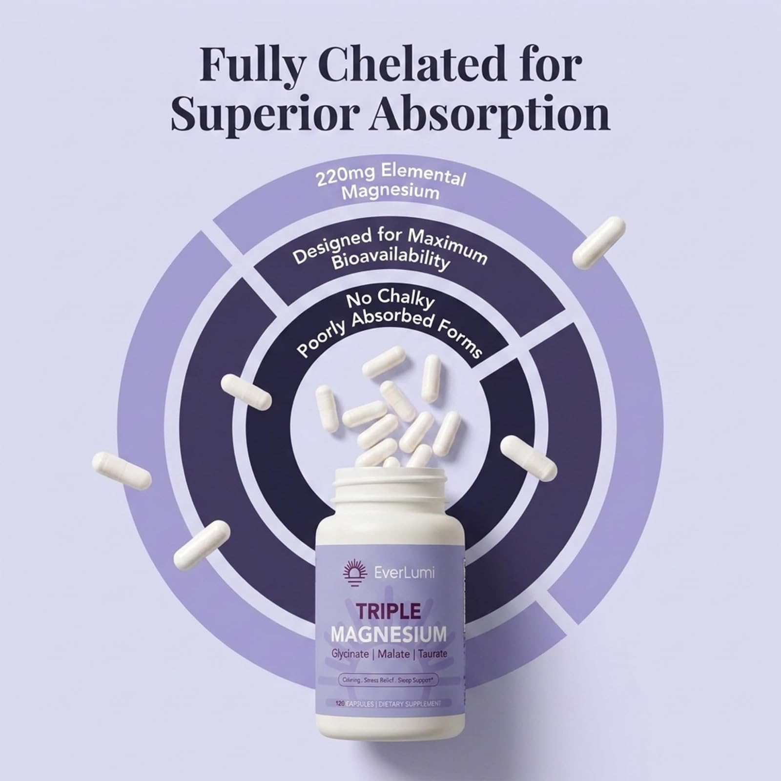 Supports muscle function with magnesium