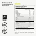 supports muscle growth whey protein