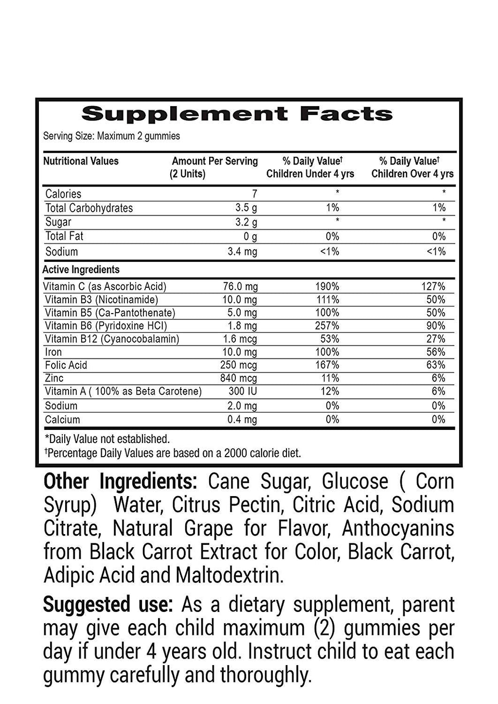 Supports muscle health with iron