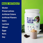 supports muscle recovery and growth