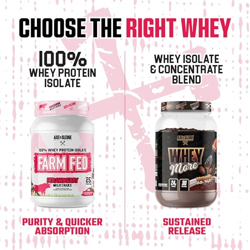 supports muscle recovery and growth