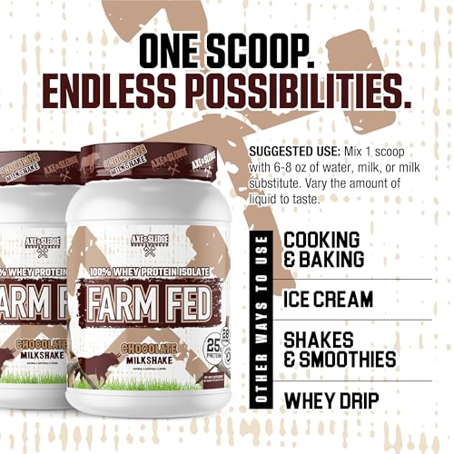 supports muscle recovery whey protein