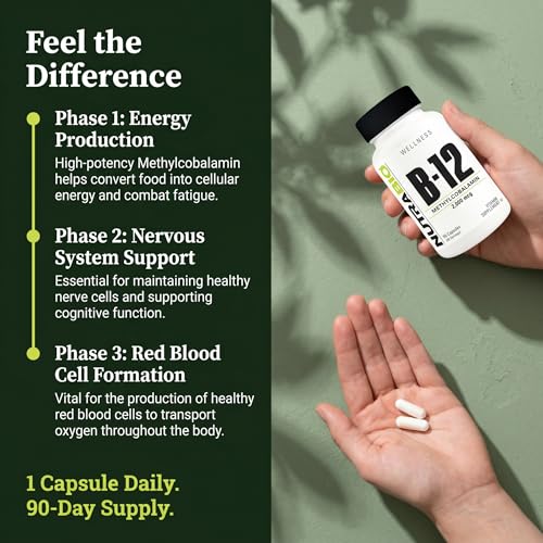 supports nerve health and function