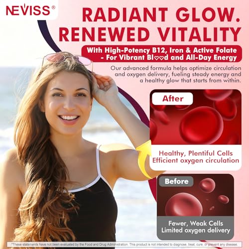 Supports nerve health with B12