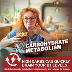 Supports nerve health with Benfotiamine
