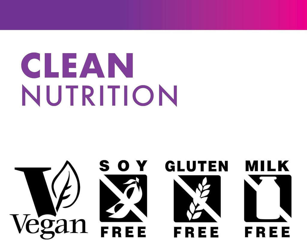 supports nervous system health