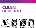 supports nervous system health