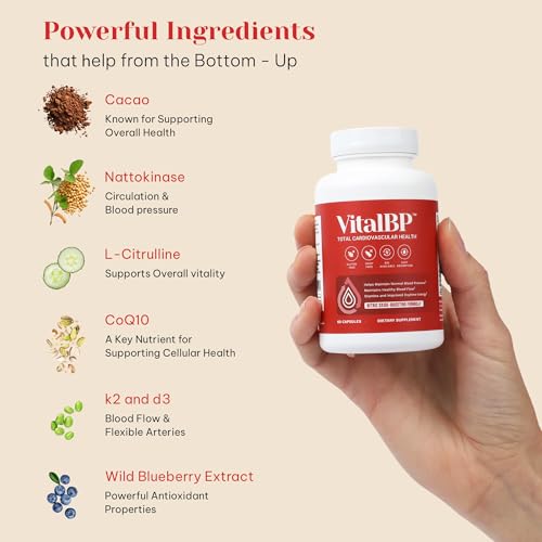 supports optimal blood pressure levels
