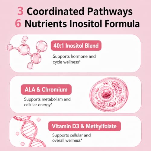 Supports ovarian health and function
