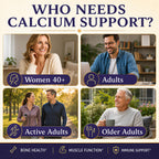 Supports overall bone health naturally