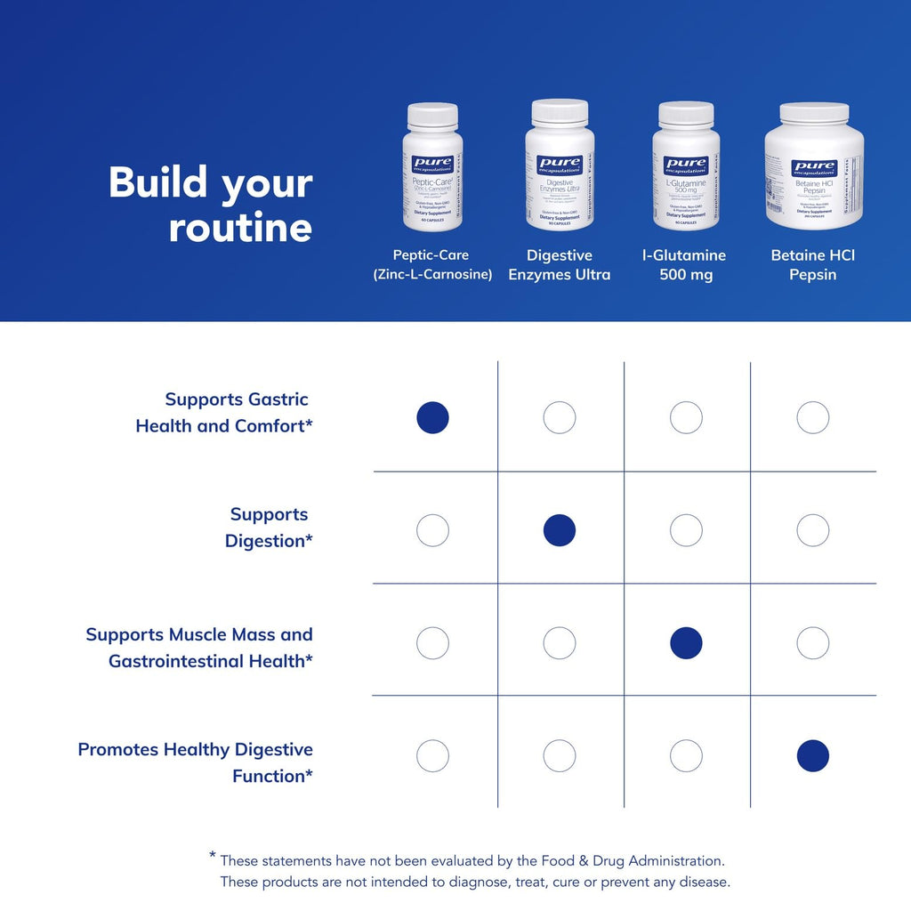 supports overall gut balance