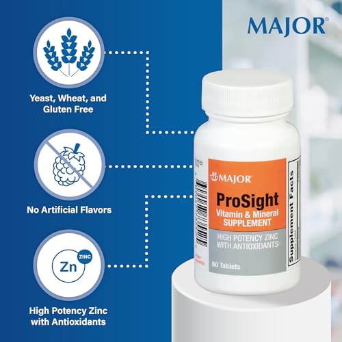 supports overall health and vitality