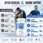 Supports overall health and wellness