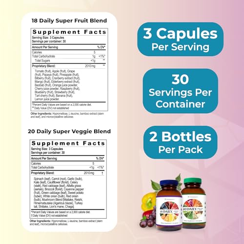 Supports overall immune function