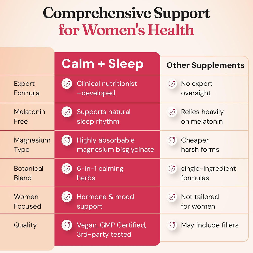 supports overall wellness and calm