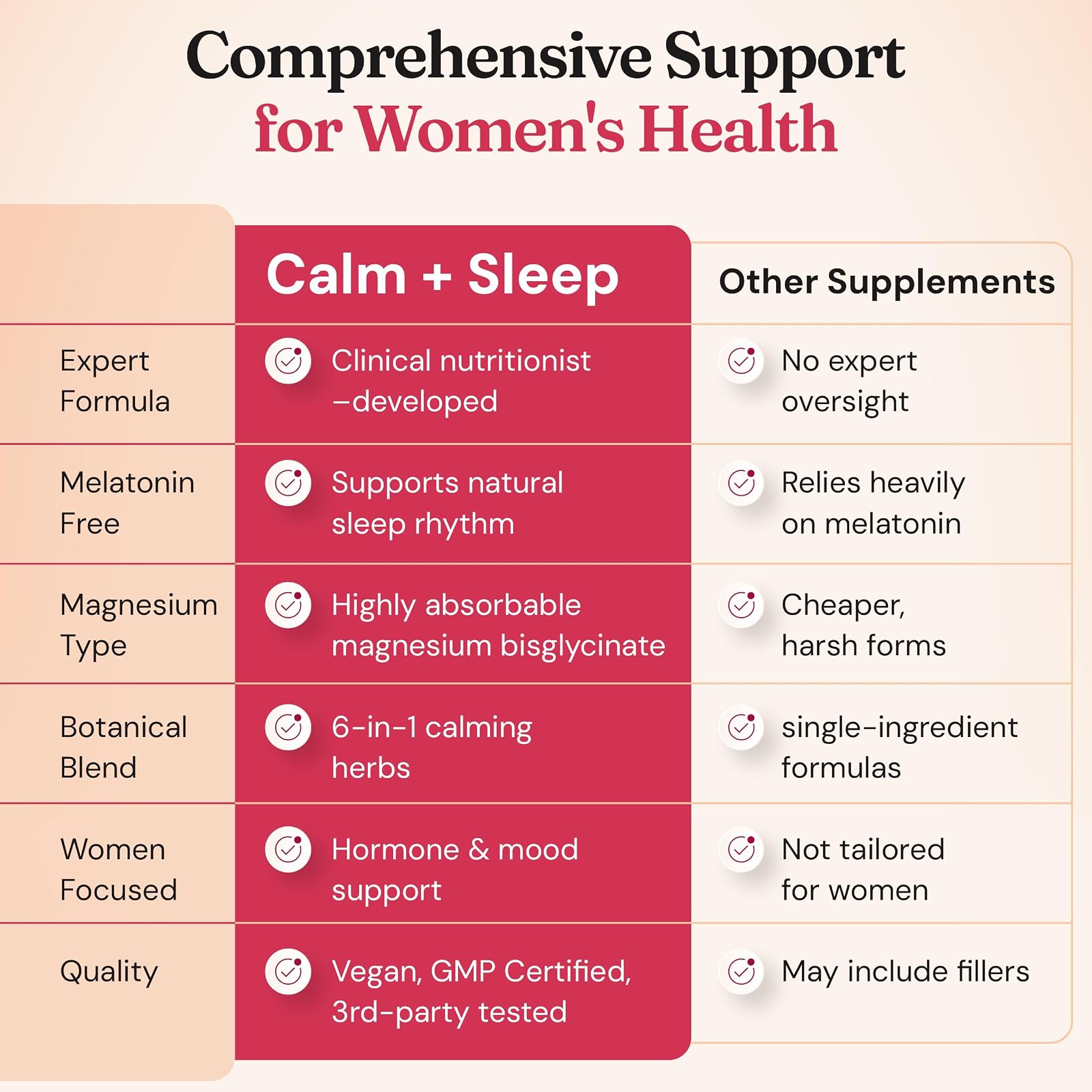 supports overall wellness and calm