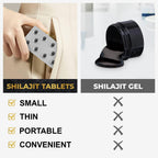 supports overall wellness and vitality