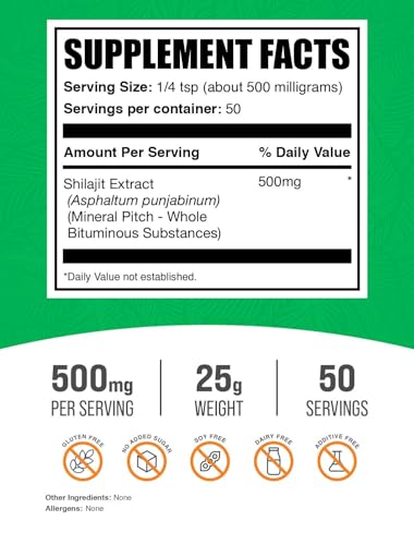Supports overall wellness and vitality