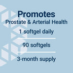 Supports prostate health with lycopene