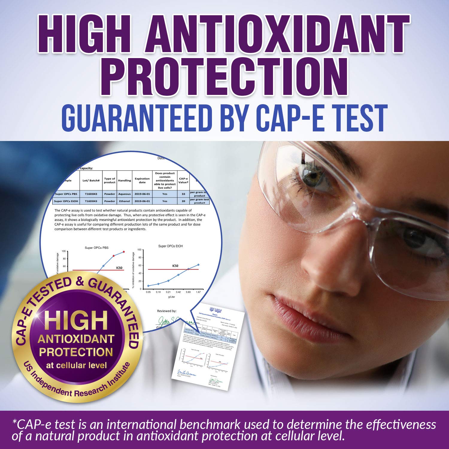 supports radiant skin with grape seed extract