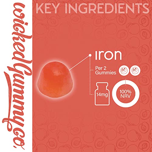 supports red blood cell health