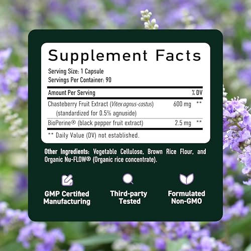 supports reproductive health naturally