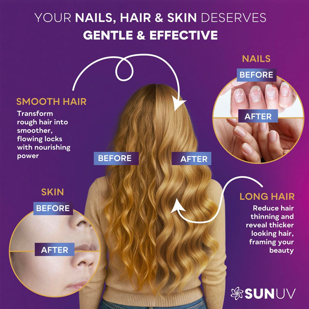 supports skin health with biotin