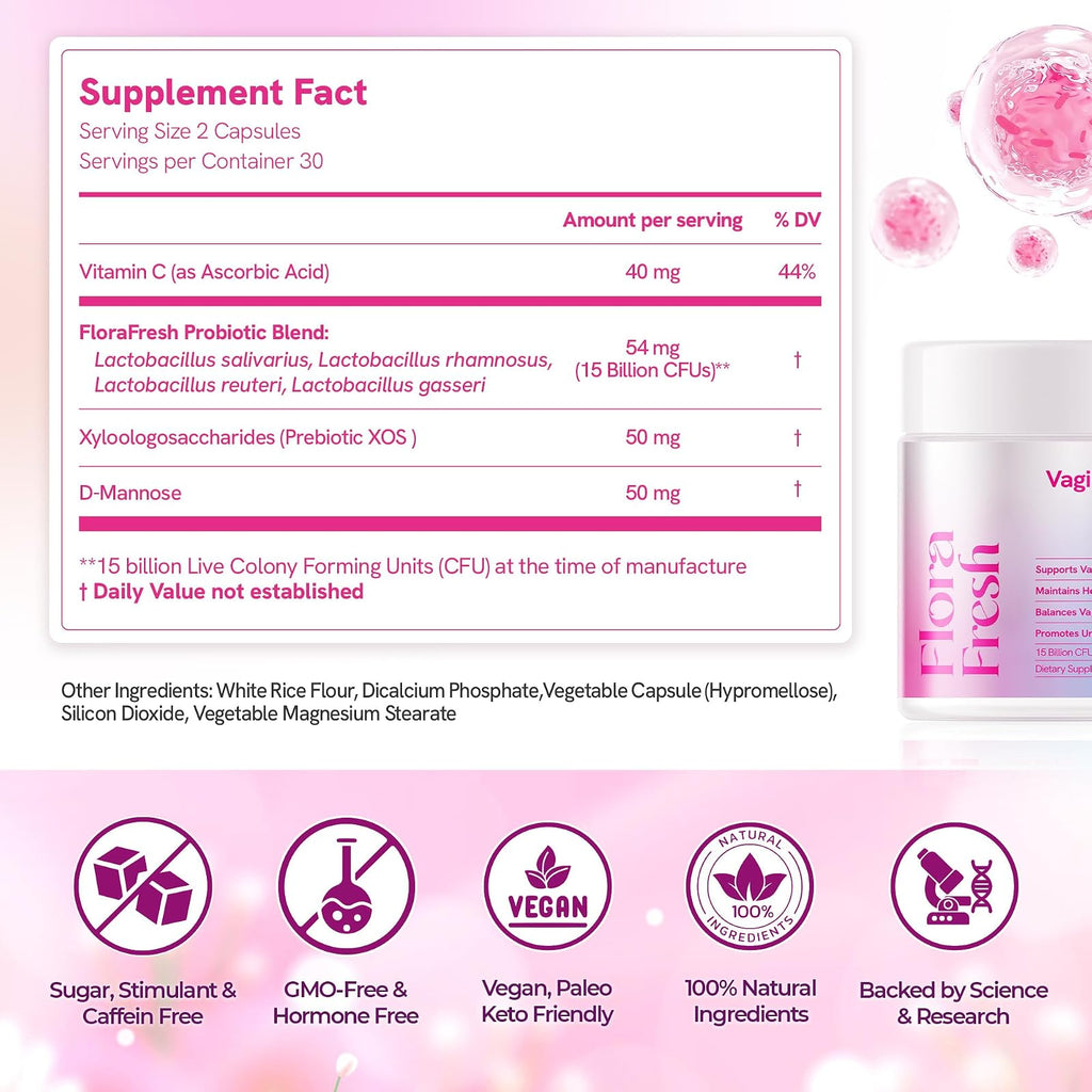 Supports vaginal health and wellness