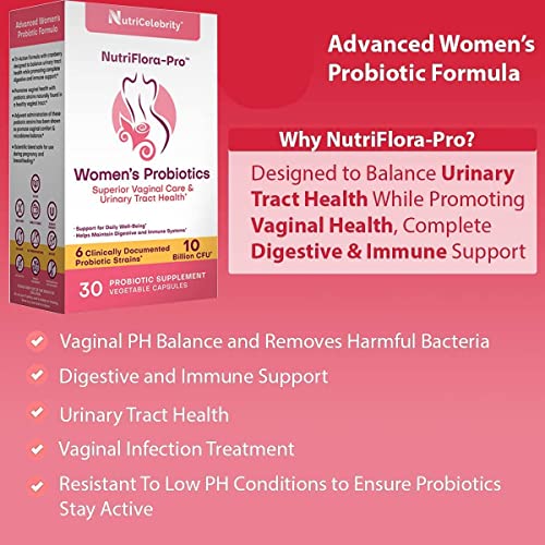 Supports vaginal health naturally