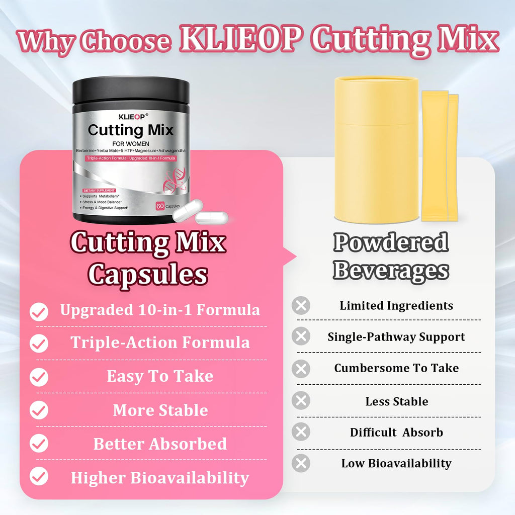 Supports weight management with vitamins