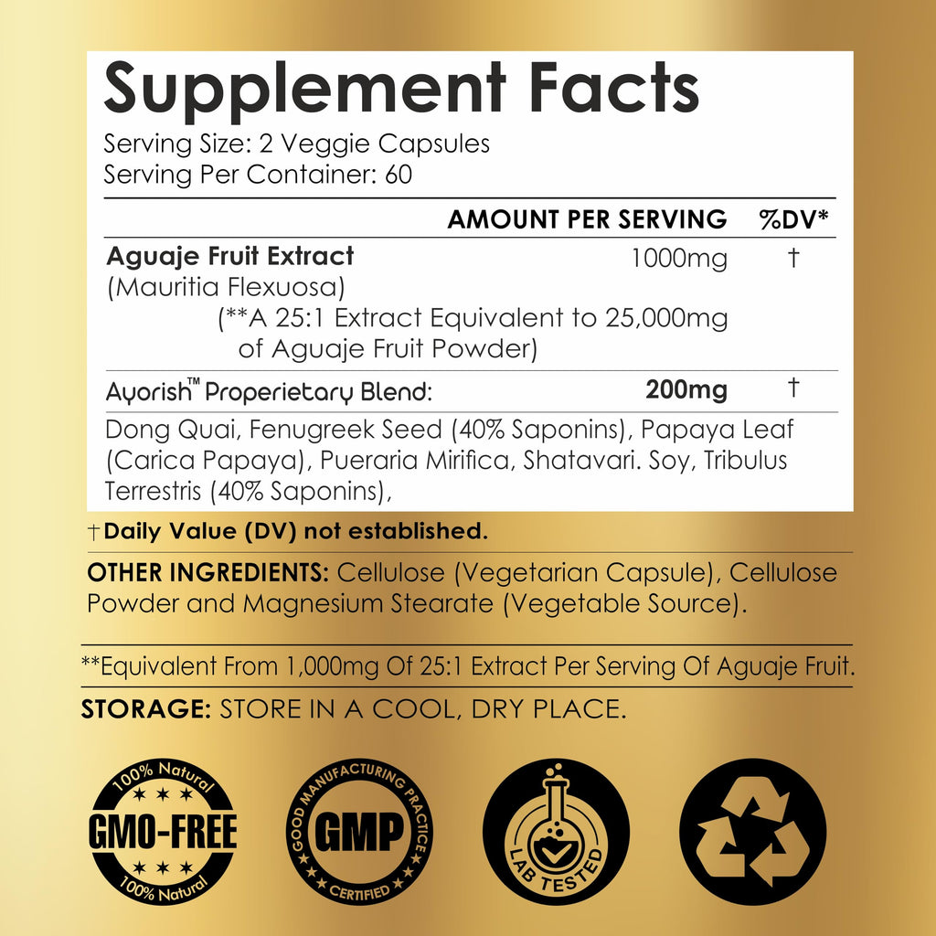 Supports women's health naturally