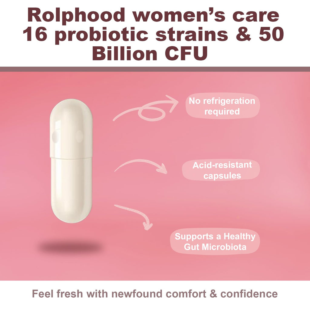 Supports women's intimate wellness