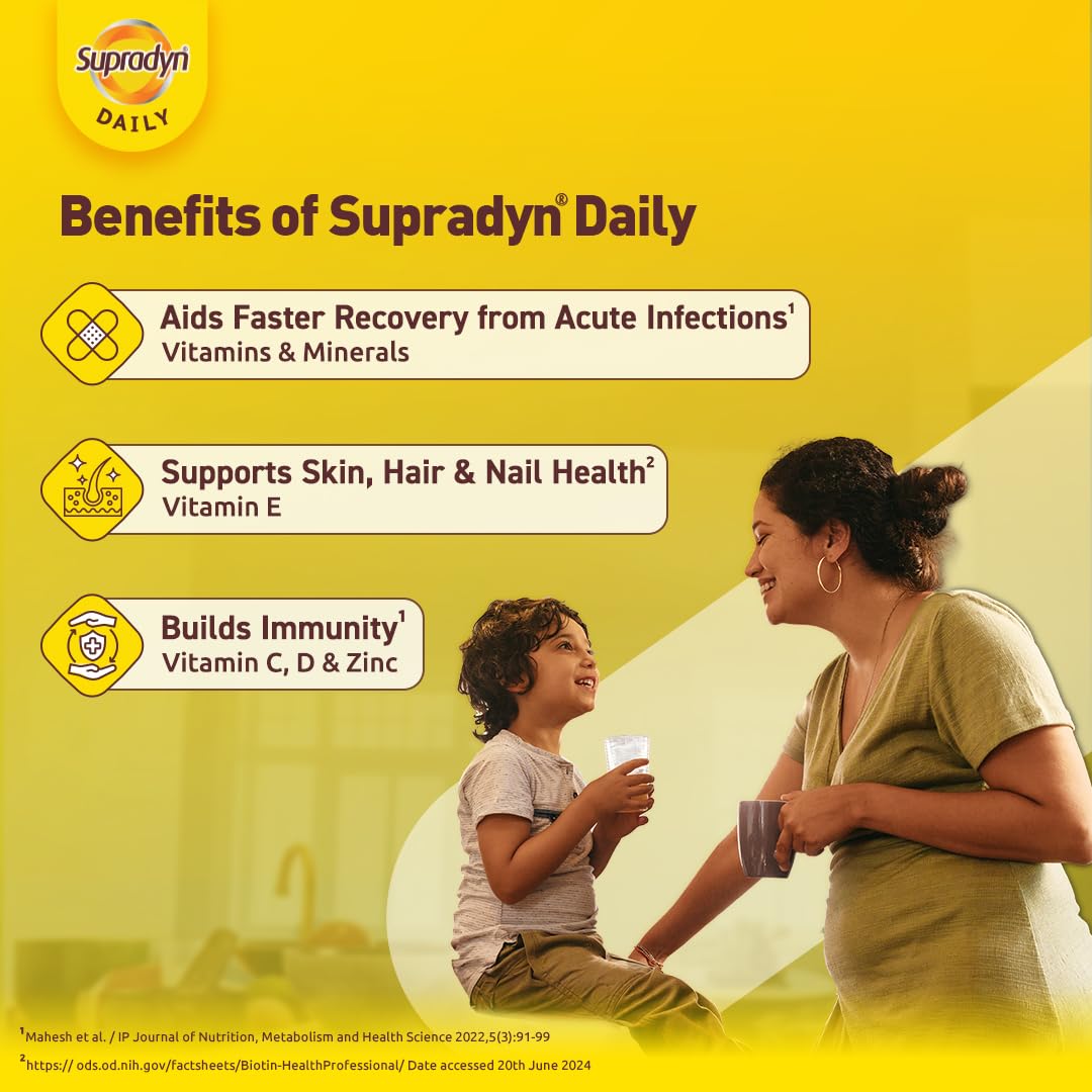 Supradyn minerals for overall wellness