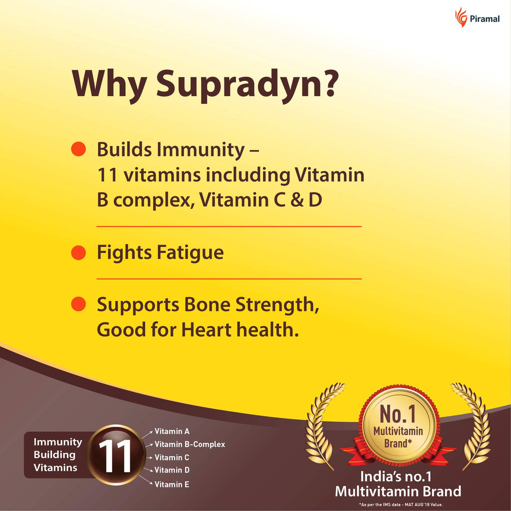 Supradyn multivitamins for immune support