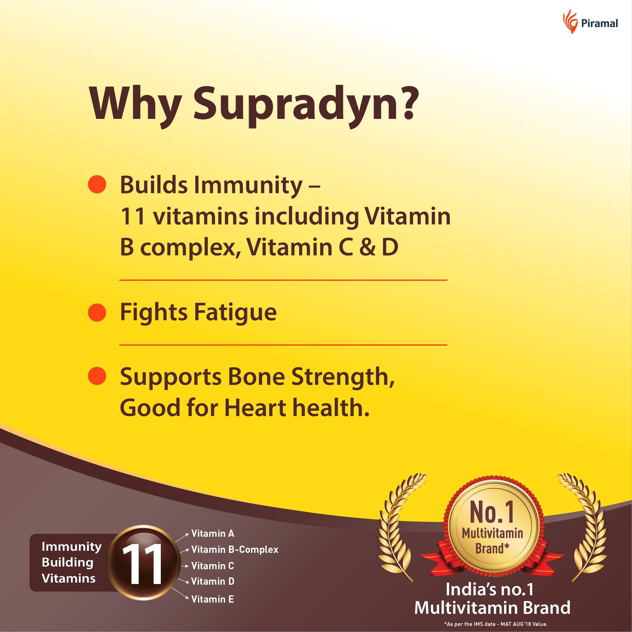 Supradyn multivitamins for immune support