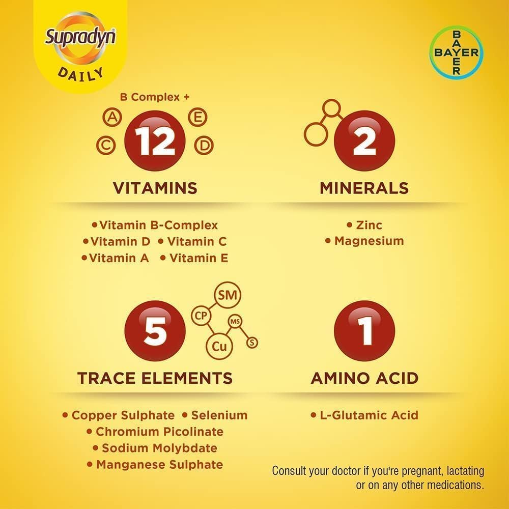 Supradyn multivitamins for immune support