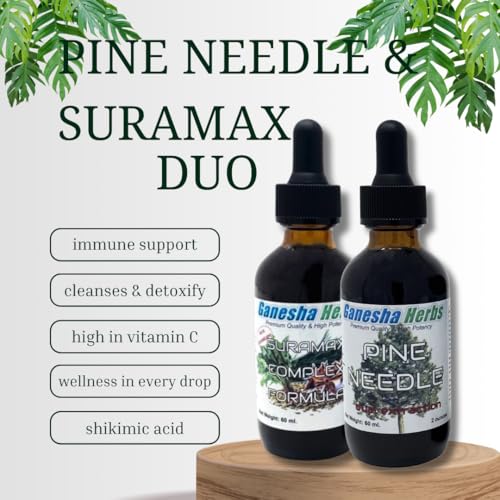 Suramax tincture for daily vitality