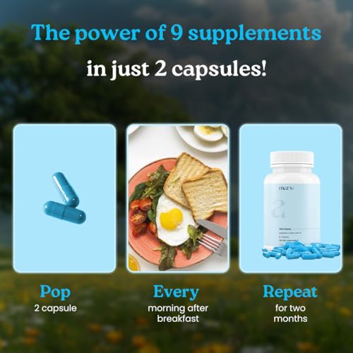 Surgemax enhanced blended supplements