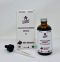 Suro organic elderberry syrup benefits