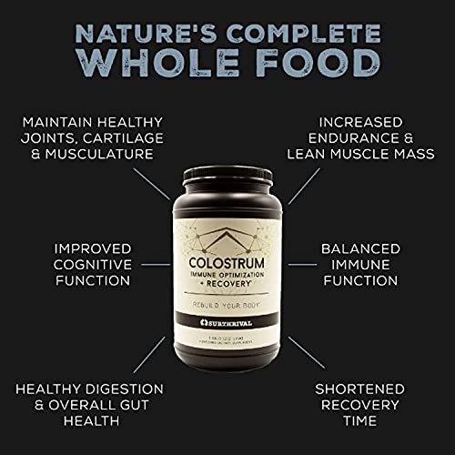 Surthrival colostrum for digestive support